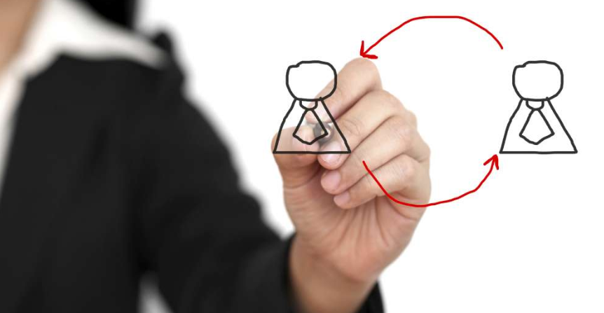 Job Rotation Policy – HR Insider