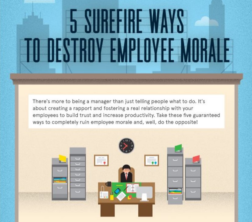 5 Surefire Ways to Destroy Employee Morale – HR Insider