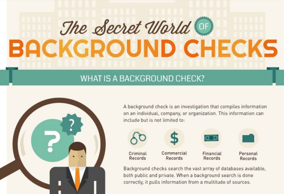 The Secret World of Background Checks – HR Insider
