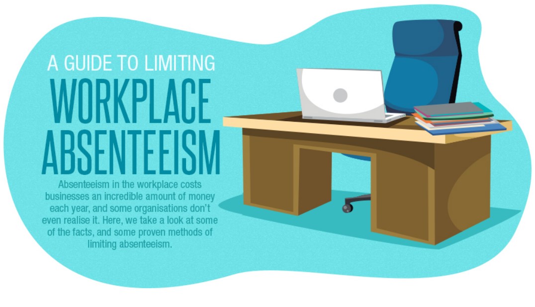 An Infographic on Limiting Absenteeism at Work – HR Insider