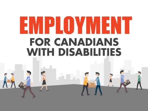 Employment for Canadians with Disabilities Infographic – HR Insider