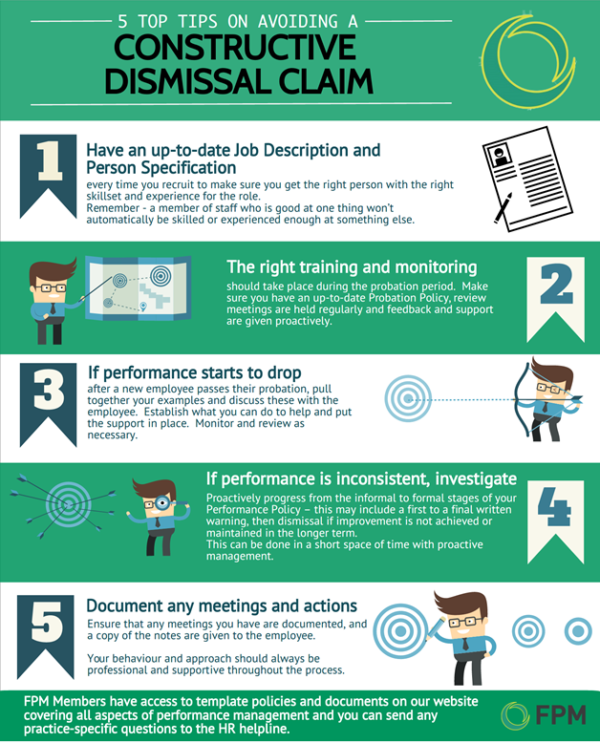 5 Top Tips on Avoiding a Constructive Dismissal Claim – HR Insider