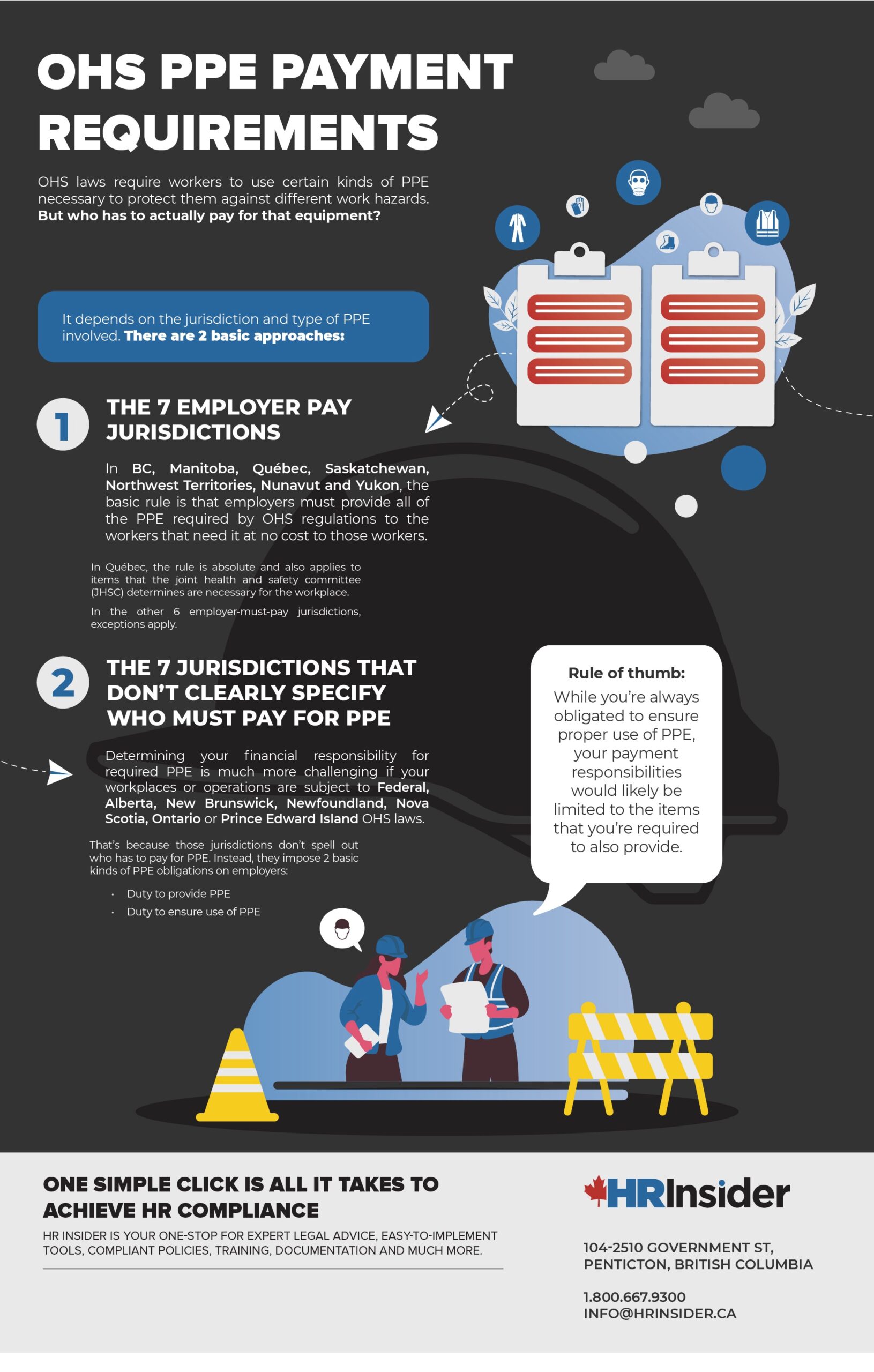 OHS PPE Payment Requirements 2 – Infographic – HR Insider
