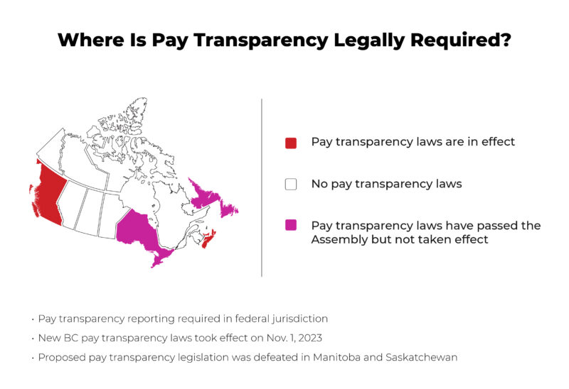 Where Is Pay Transparency Legally Required? – HR Insider